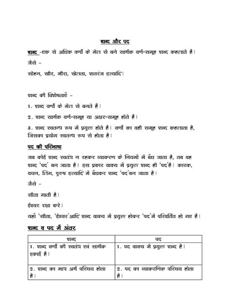 Class Ix Shabd Or Pad Pdf