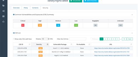 23 Docker Security Tools Compared