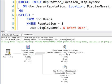Index Seek Doesn T Mean Much Brent Ozar Unlimited