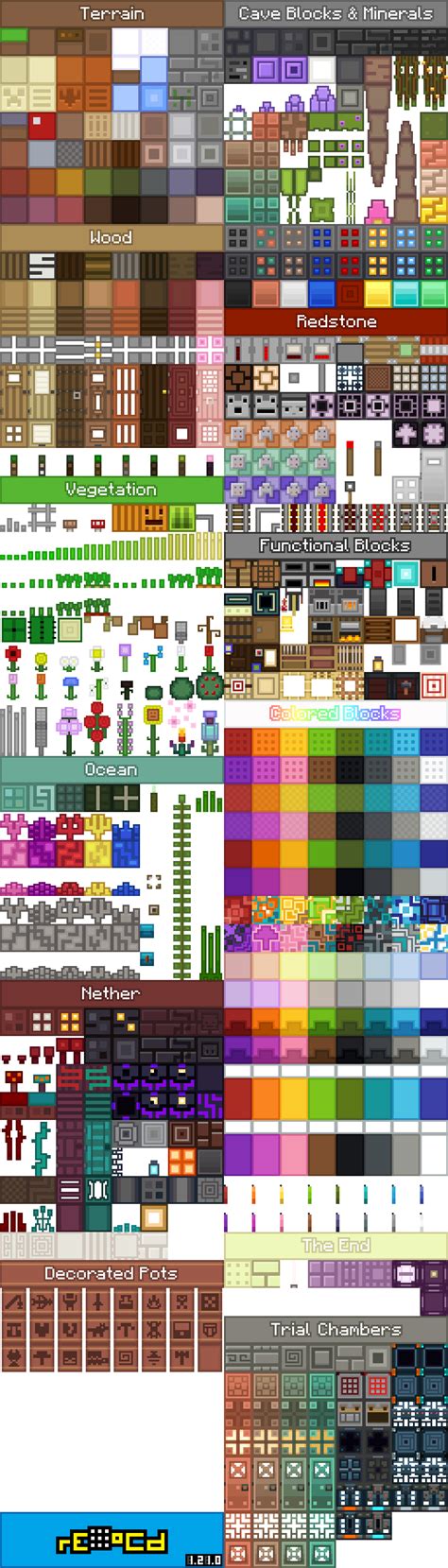 Re Ocd Minecraft Resource Pack