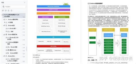 【binder机制】如何理解“binder通信是同步而不是异步”？ 知乎
