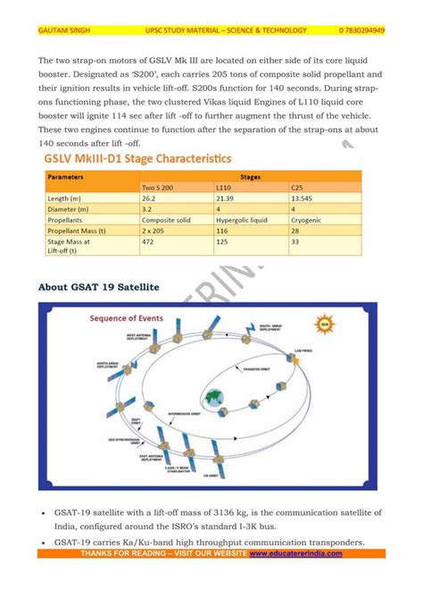 Upsc Science And Technology Pdf Internet Computing