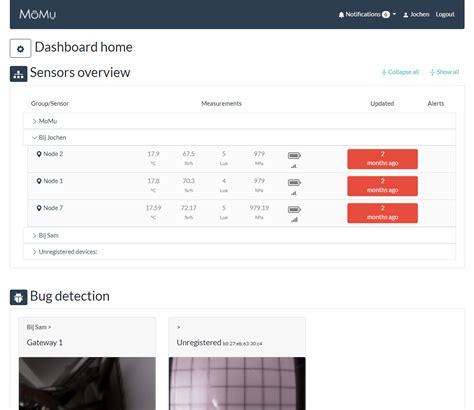 Github Museum9160 Mumo The Mumo Project Is An Attempt To Make An