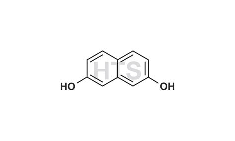 Chlortalidone Hts Biopharma