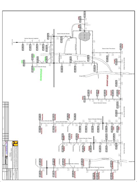 Ploting Skema Jaringan Irigasi P3a Di Tinco Kabupaten Soppeng Pdf