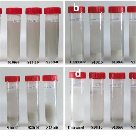 Fig A 1 Pictures Of Colloid Milled Suspensions At 1 Ww