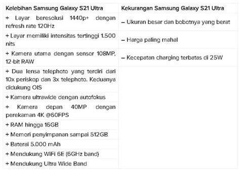 11 Kelebihan Dan Kekurangan Samsung Galaxy S21 KOSNGOSAN