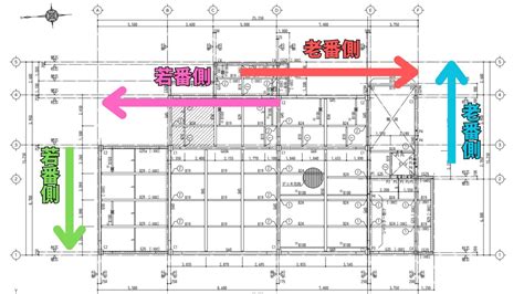 鉄骨工事の老番（おいばん）、若番（わかばん）とは 鉄骨工事の知識