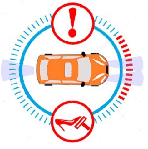 Functional Safety At Best Price In Bengaluru By 7hillsts Private