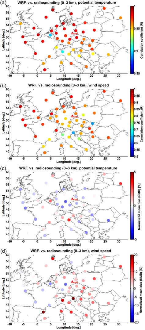 Comparison Between WRF Chem Model And Radiosounding Measurements 03 Download Scientific