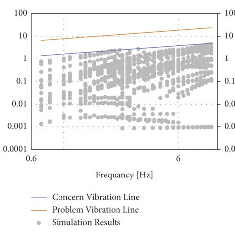 Sadok Sassi Professor Doctor Of Philosophy Qatar University Doha Department Of