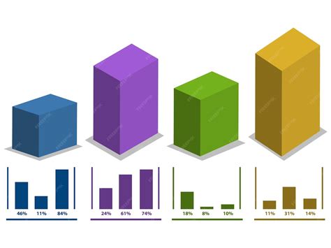 Premium Vector Bar Chart Infographic Bar Chart Vector 3d Chart