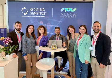 Sophia Genetics On Linkedin Sigu2023 Sigu Genetics Datadrivenmedicine
