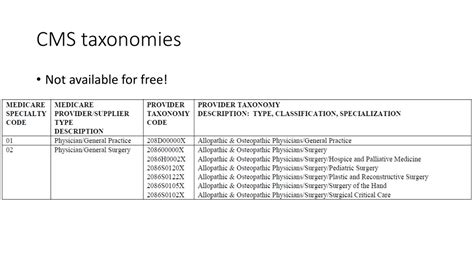 Ppt Hl7 Xbrl Etc Powerpoint Presentation Free Download Id193272