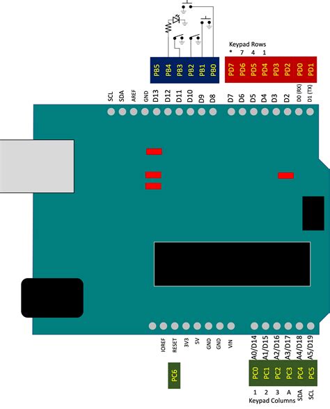 Microcontroller Boards — Cow Pi 202411 Documentation