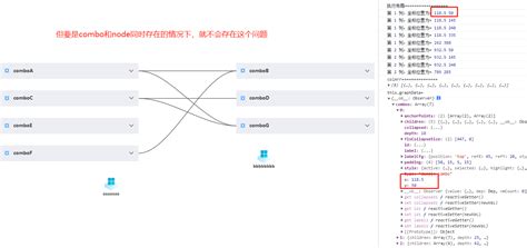 复合布局 Combocombined，在所有的node都有combo时，combo实际展示的时候和布局计算的位置不同 · Issue 3968 · Antvisg6 · Github