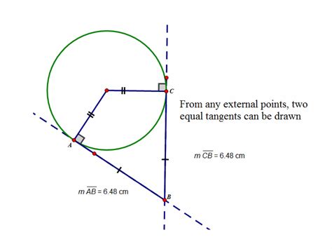 Properties Of Circle Pptx Geography Science