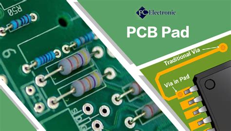 Pcb Pad Types Functions Materials Design
