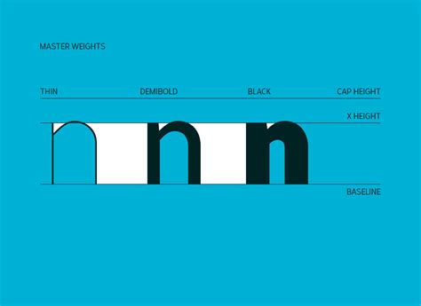 Thenorthernblock Corbert