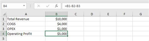 Profit Margin Formula In Excel Step By Step Tutorial