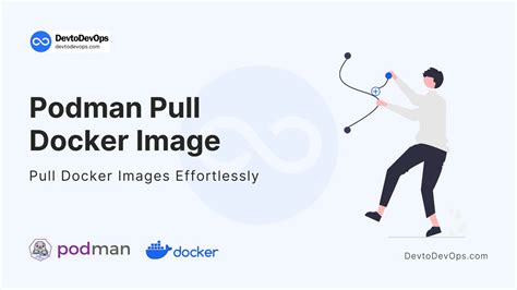 Podman Pull Docker Image Easier Than You Think