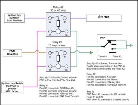 Illustrated Guide To Safety Switch Wiring