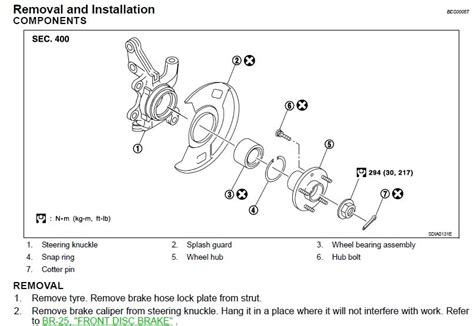 Spindle Nut Torque Specs Front Hub Assembly Justanswer 54 Off