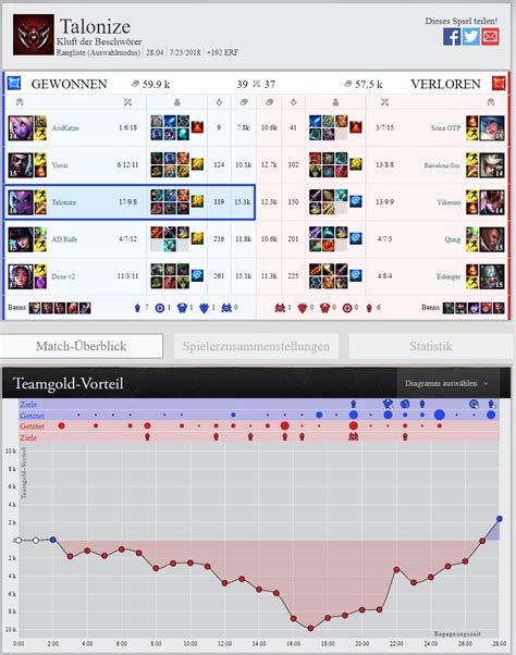 Sigmaplot 2000 Programming Guide 2000