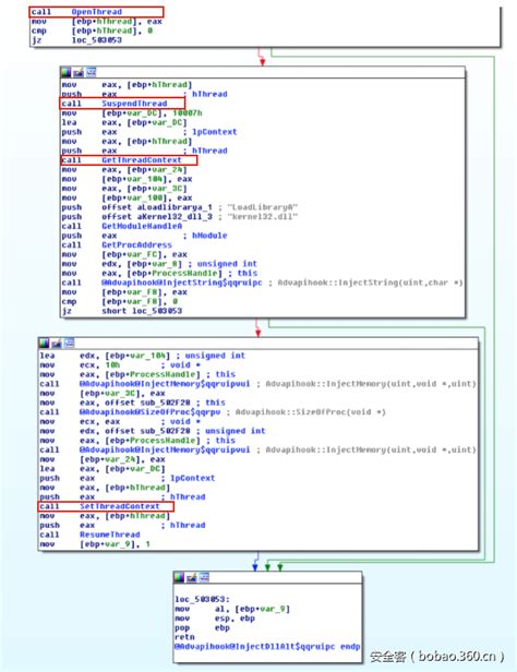 【技术分享】10种常见的进程注入技术的总结 安全ker 安全资讯平台