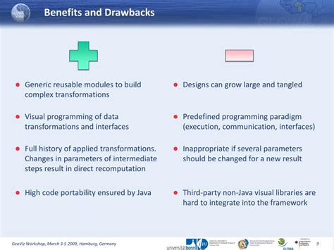 Ppt Analytical Visualization Framework A Visual Data Processing And Knowledge Discovery