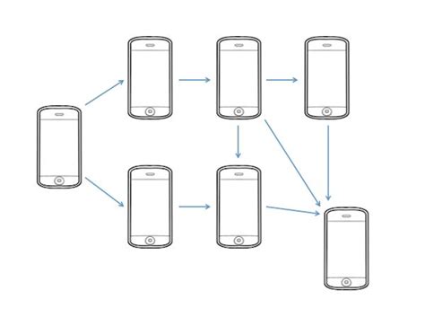 how to build your first mobile app in 12 steps part 1 mobile app
