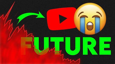 youtube create professional 🚀 mobile editing tutorial yt create full