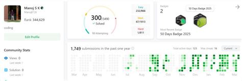 Leetcode Dsa Problemsolving Codingjourney Consistency Manoj S K