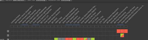 Introduction Of Render Graph In The Universal Render Pipeline Urp Page 30 Unity Engine