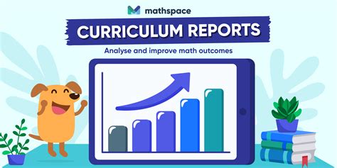 Gamifying Maths Enhancing Student Motivation With Mathspaces New Features
