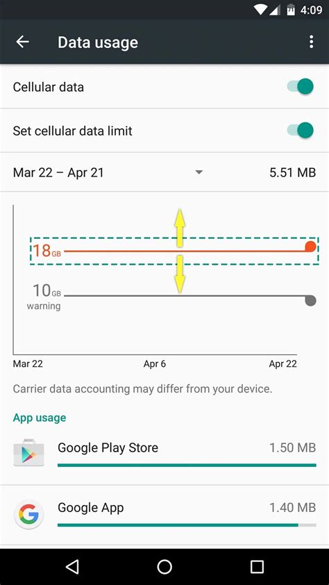 Android Basics How To Prevent Going Over Your Monthly Data Limit