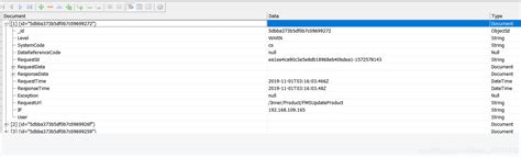 Mongodb查询与聚合实战 Csdn博客