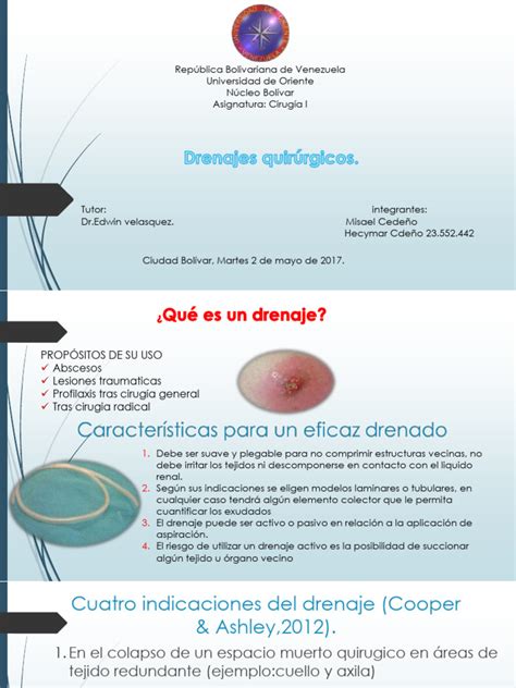 Drenajes Quirurgicos Pdf Cirugía Herida
