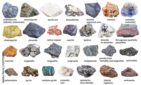 Zinc Ore Minerals At Michelle Ma Blog