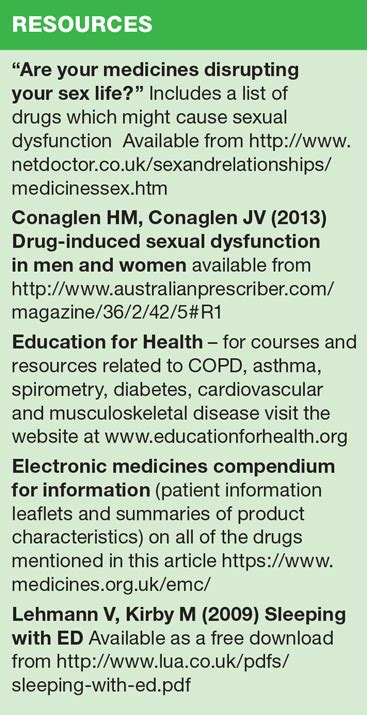 Long Term Conditions Medication And Sexual Health