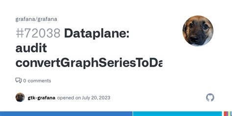dataplane audit convertgraphseriestodataframe · issue 72038 · grafana