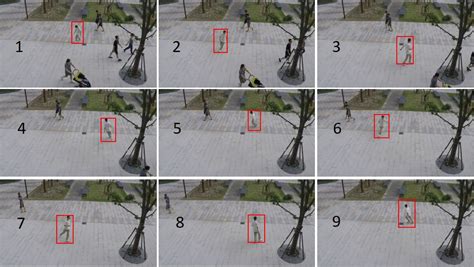190804321 Multi Timescale Trajectory Prediction For Abnormal Human