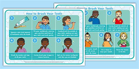 Tooth Brushing Sequencing Poster Twinkl