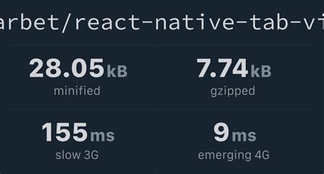Jeremybarbetreact Native Tab View Bundlephobia