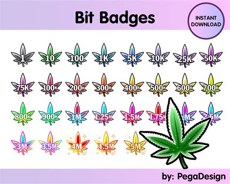 Weed Leaf Bit Badges Designed For Twitch Discord Bit Streamers Etsy