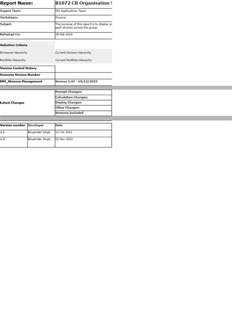B1072 Cb Organisation Structure Report 3 1 Pdf Economies