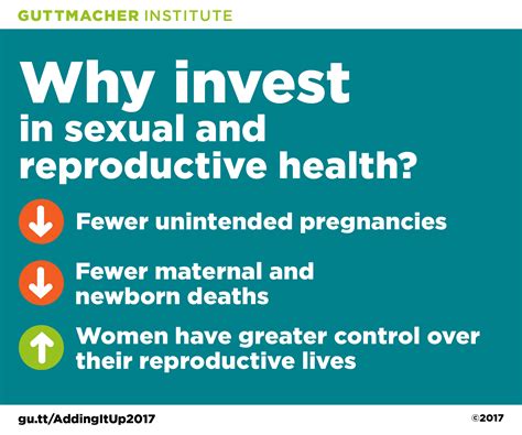 Infographic Examples Reproductive Health Ipisse