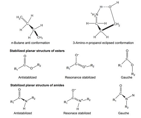 Steric Features Of Drugs Medicinal Chemistry