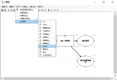 arcmap 使用模型构建器将kml文件批量转图层 arcgis中kml批量转换图层 csdn博客